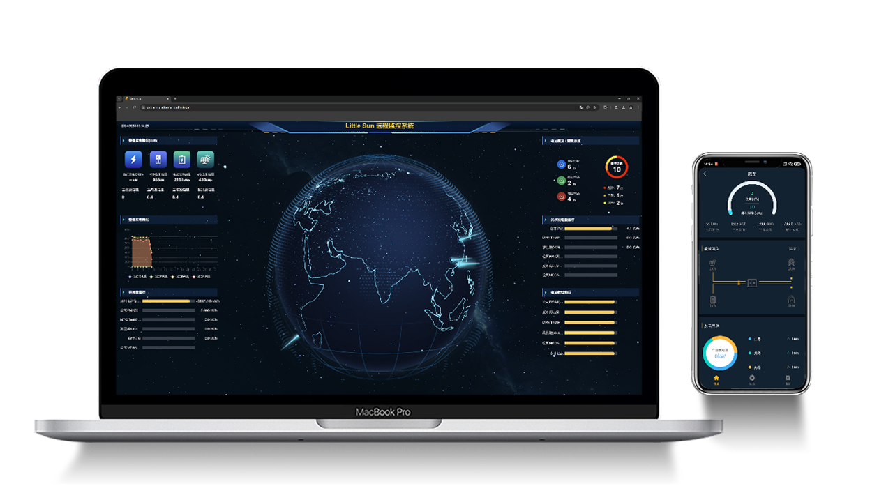 Megarevo Electronic Monitoring System – Sunplugged Solar
